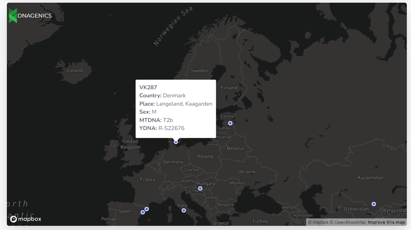 Ancestry Reports - DNAGenics